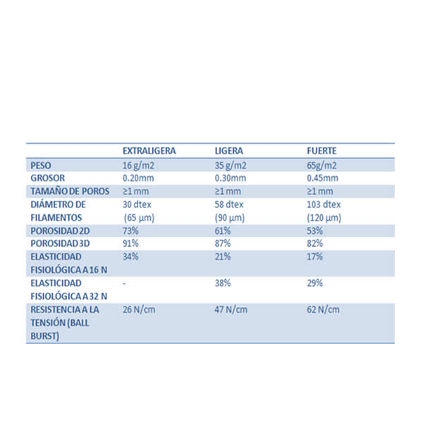 Malla Tiloop LLS Dubuisson | Medical Cañada